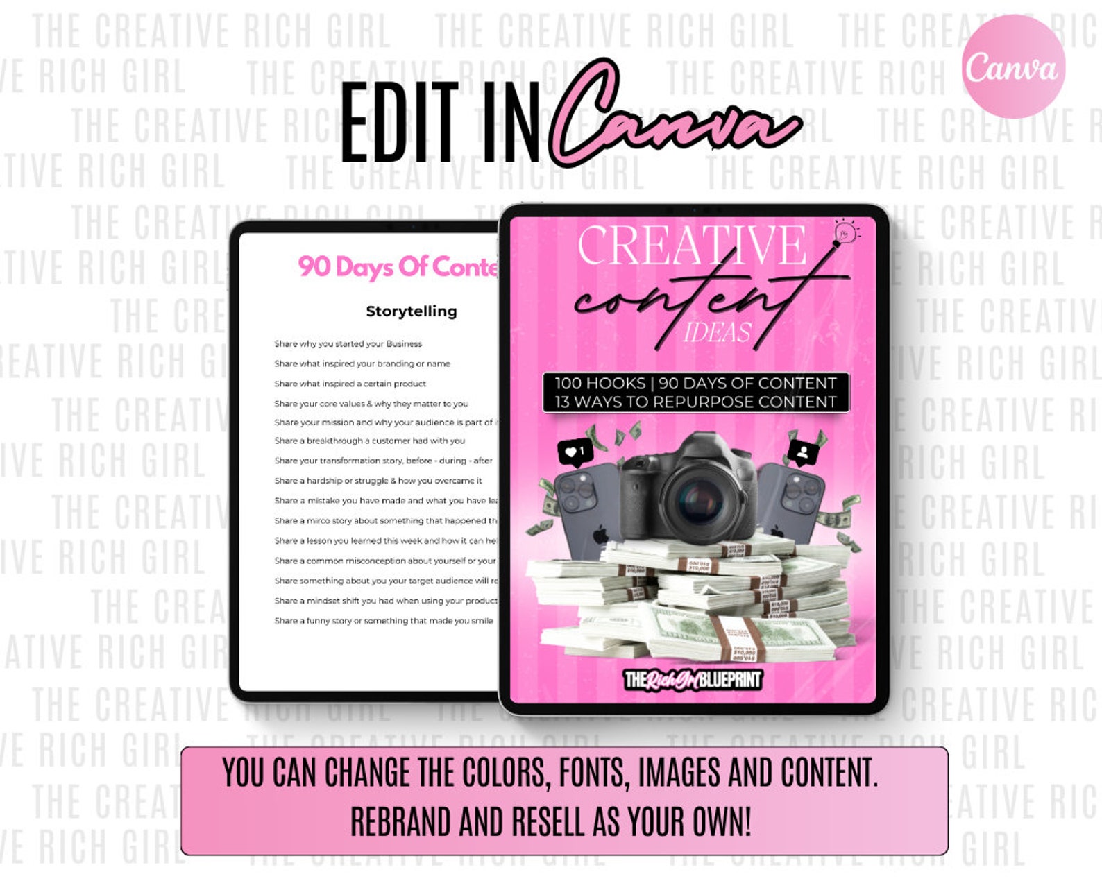 PLR, Content Creator Ebook, Done for You, Creative Content Ideas, Content Planner, Side Hustle ...
