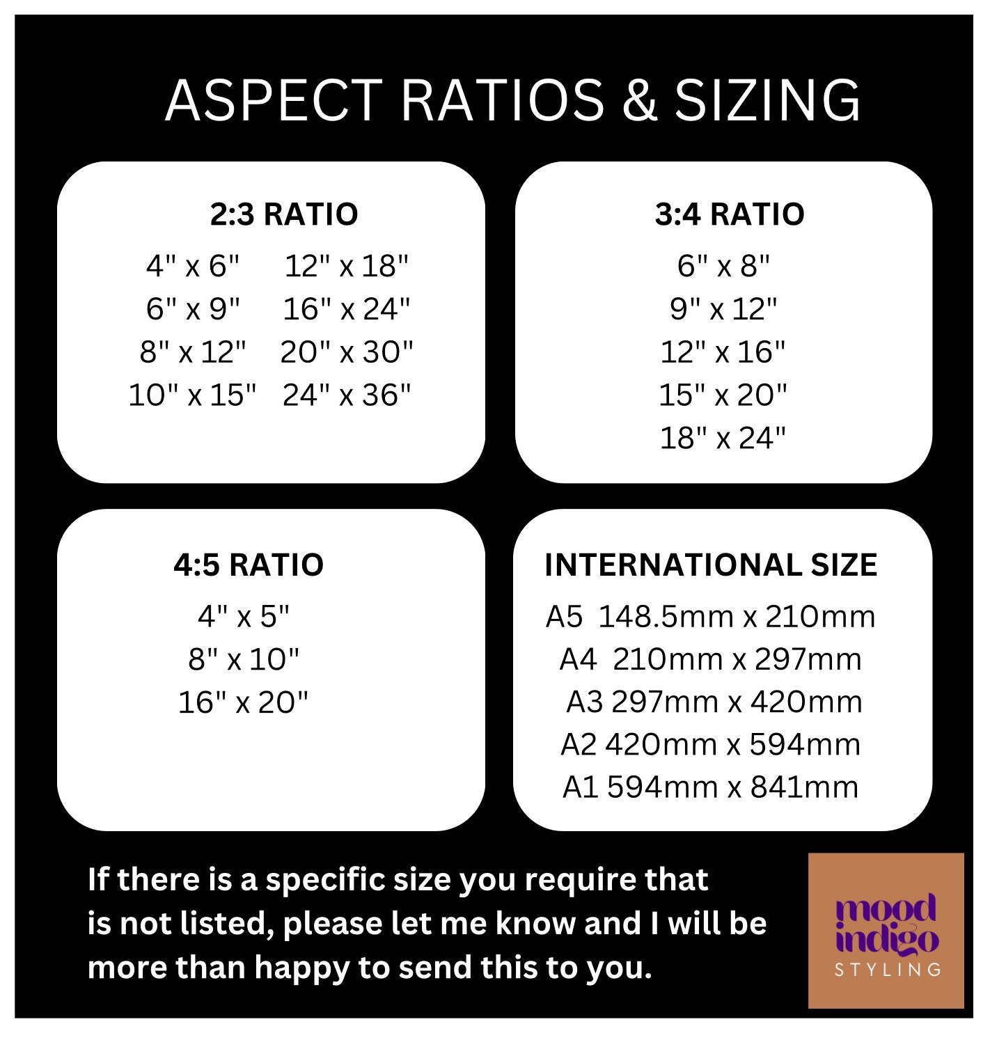 Sorrento Lemons Wall Art Amalfi Coast Wall Art Italian - Etsy