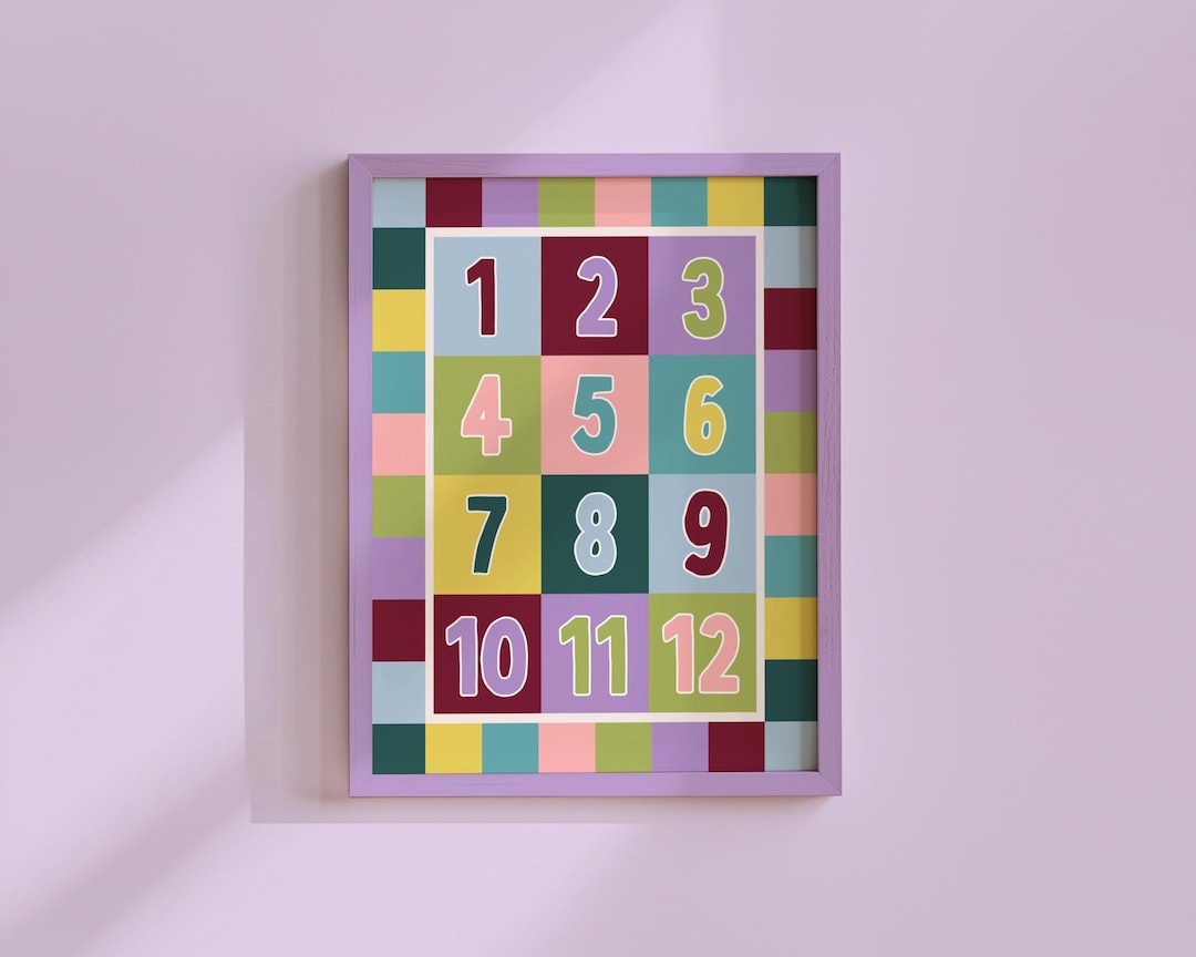 Numbers 1–12 Printable Wall Art, Kids Number Chart, Preschool Learning ...