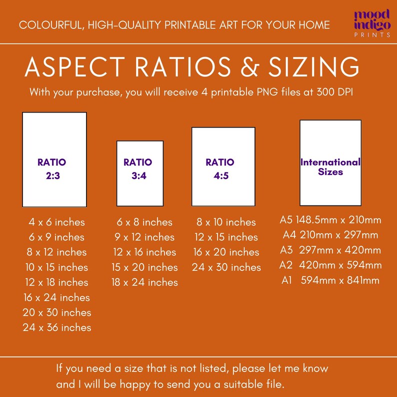 Today is Going to Be A Great Day Print, Positive Thinking Poster ...