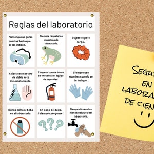 Póster Del Laboratorio De Ciencias Para Aulas De Intermedia Y ...