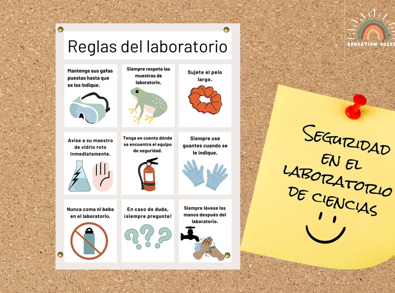 Póster Del Laboratorio De Ciencias Para Aulas De Intermedia Y ...