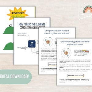 Bilingual Classroom Decor Bundle, Science Wall Art Posters/info ...