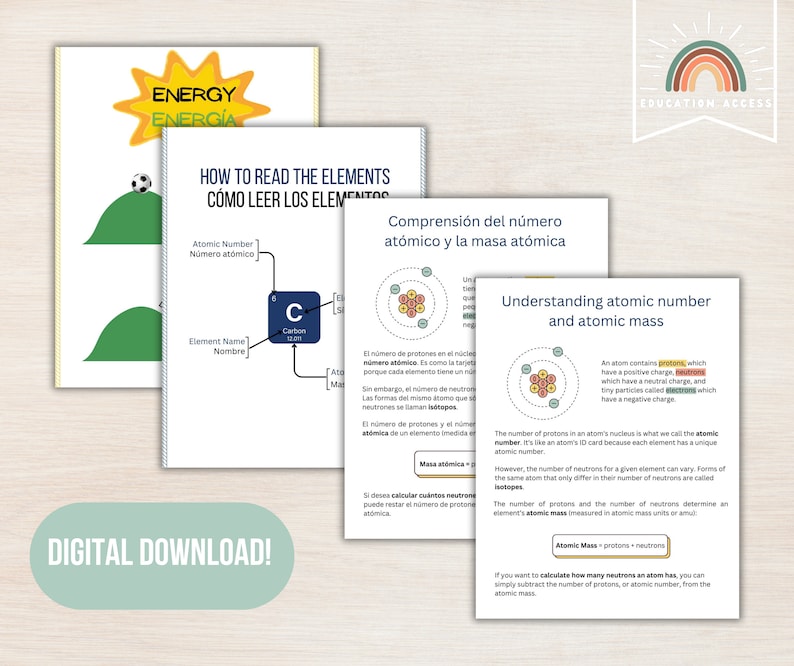 Bilingual Classroom Decor Bundle, Science Wall Art Posters/info ...