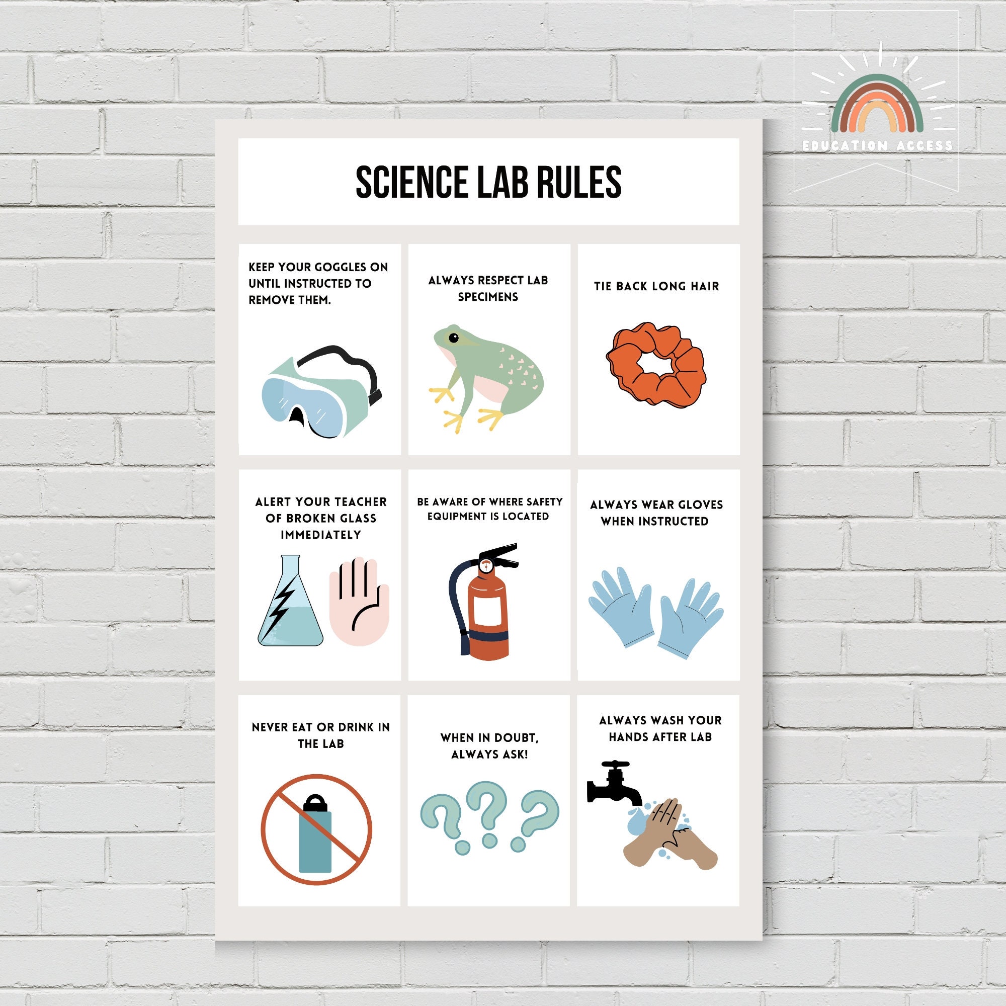 Science Classroom Decor for Middle School and High School - STEM ...
