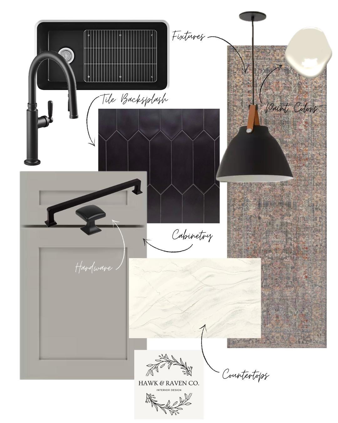 Transform Your Kitchen: Personalized Interior Design and Custom ...