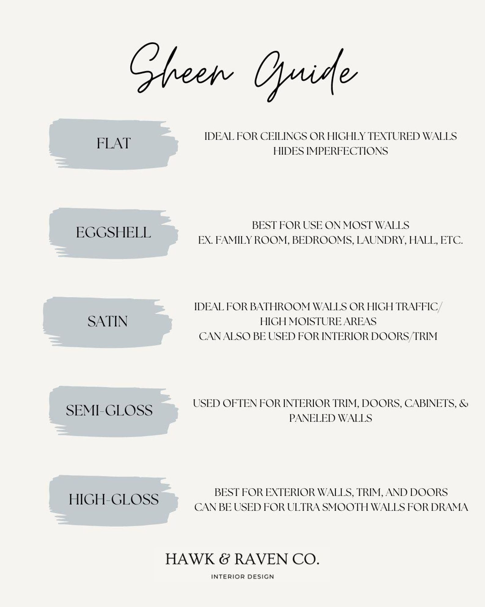 Create a Refreshing Ambiance With Cool Blues - Sherwin Williams Paint ...