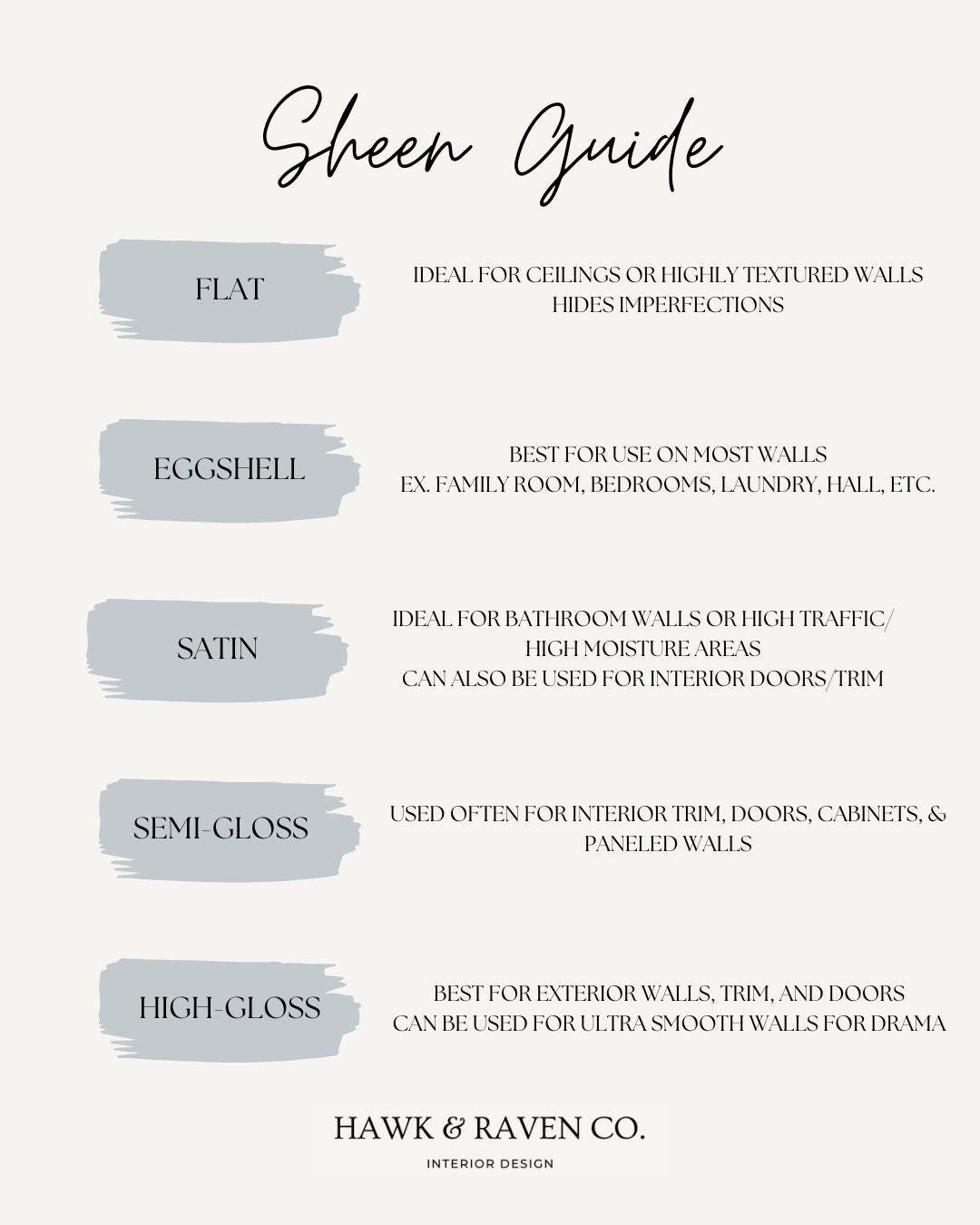 Create a Refreshing Ambiance With Cool Blues - Sherwin Williams Paint ...