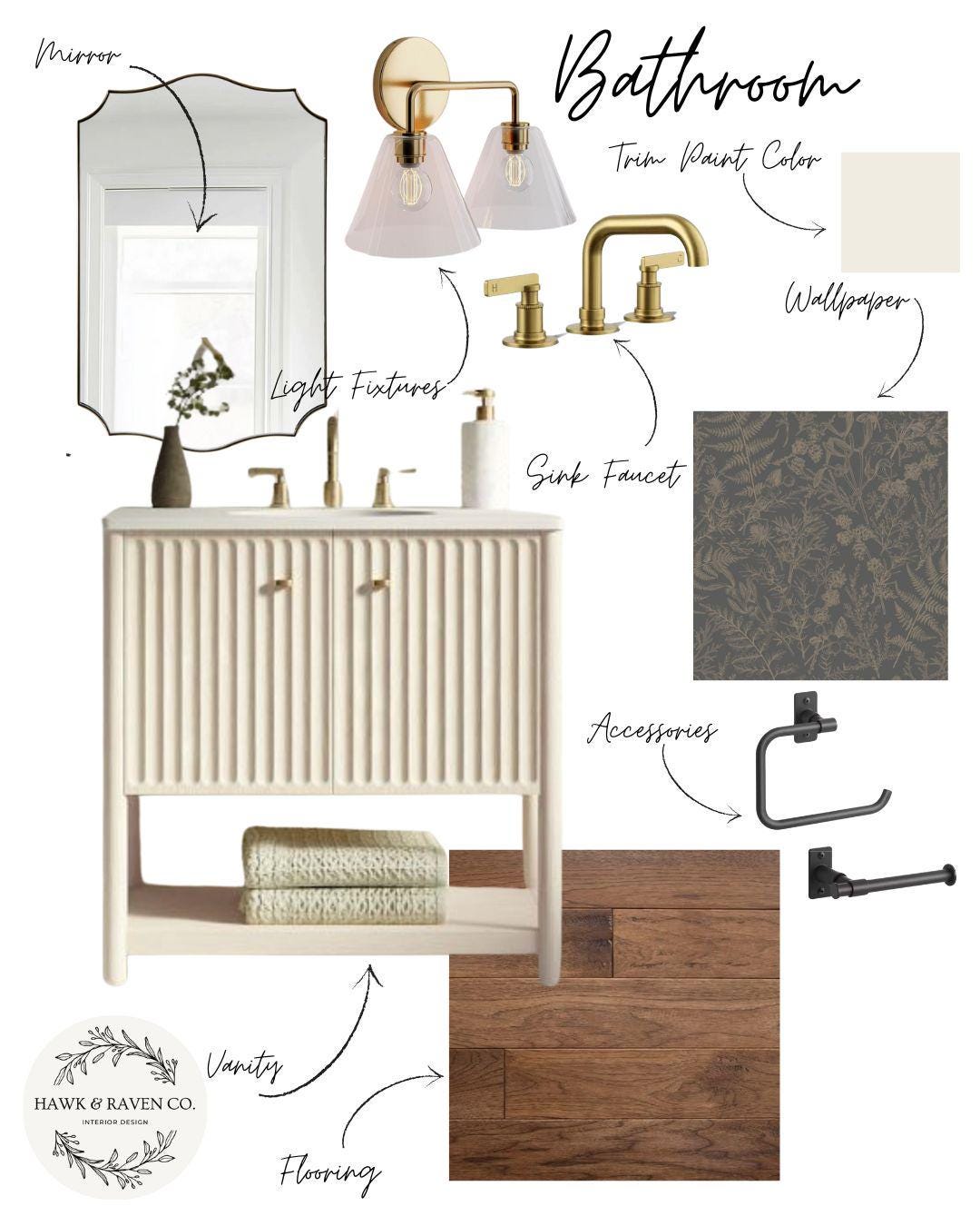 Contemporary Bathroom Design Mood Board | Easy Shopping Links Included ...