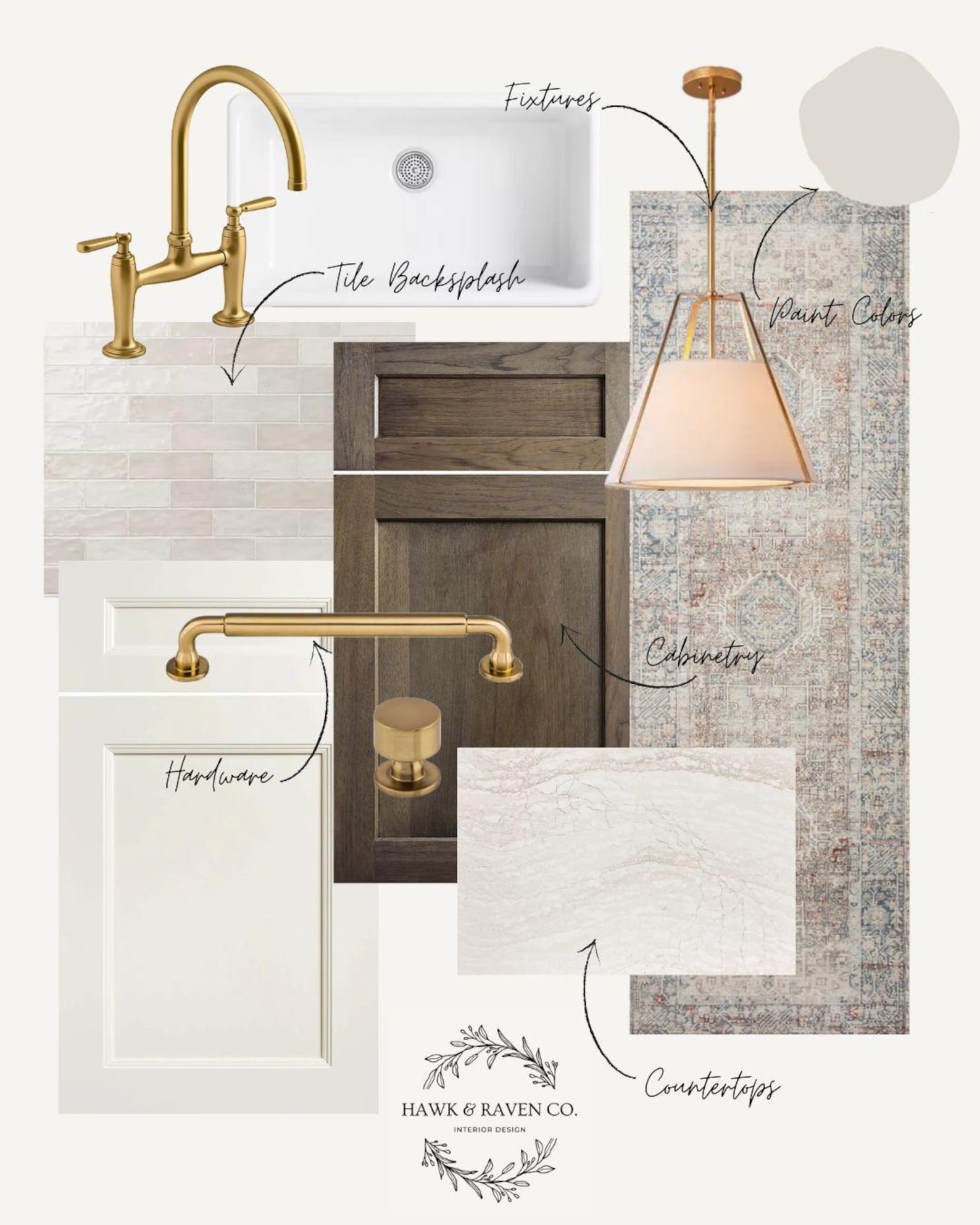 Neutral & Timeless Kitchen Mood Board – Modern Farmhouse|transitional ...
