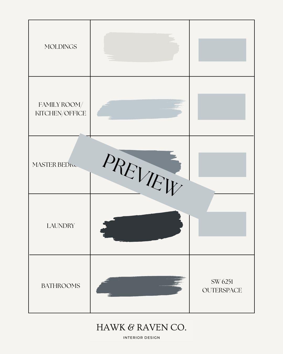 Create a Refreshing Ambiance With Cool Blues - Sherwin Williams Paint ...