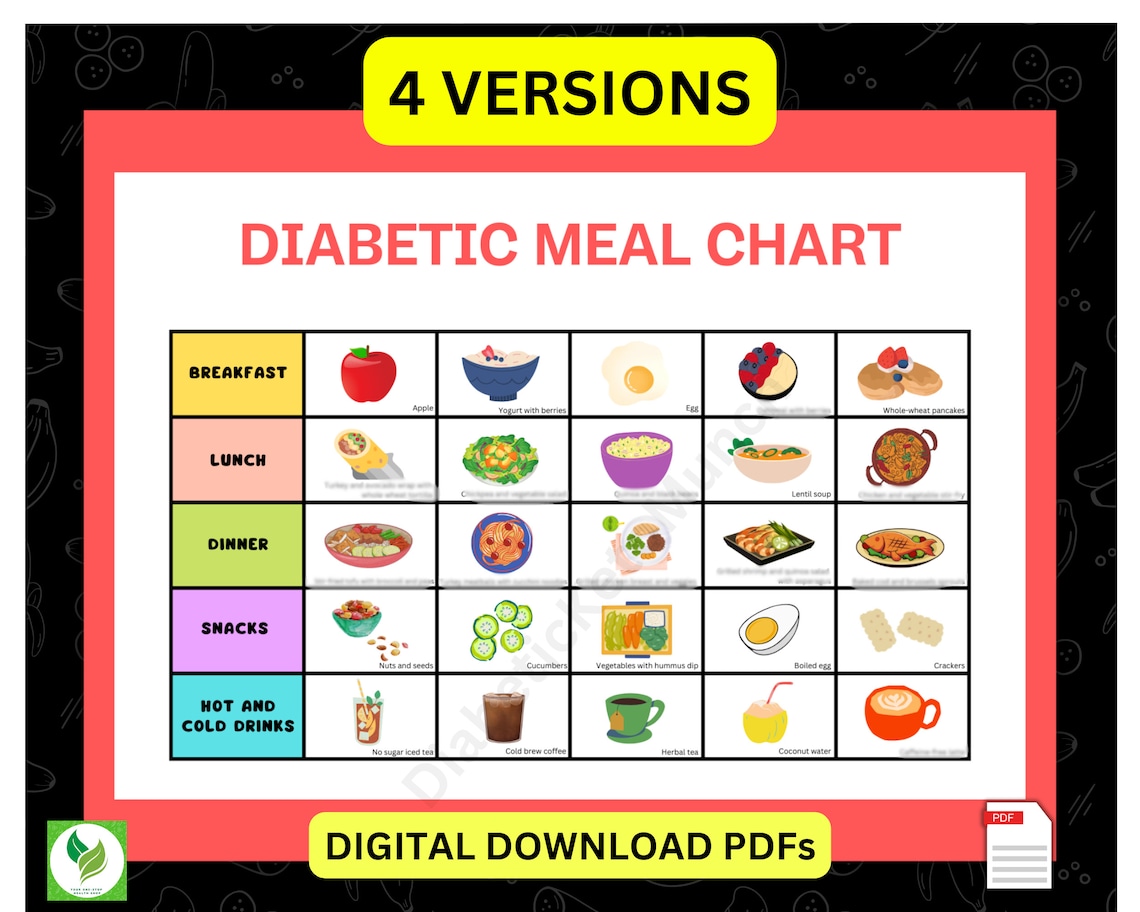 Diabetic Meal Chart Plan Diabetic Meal Planning Diabetes Meal Plan and ...