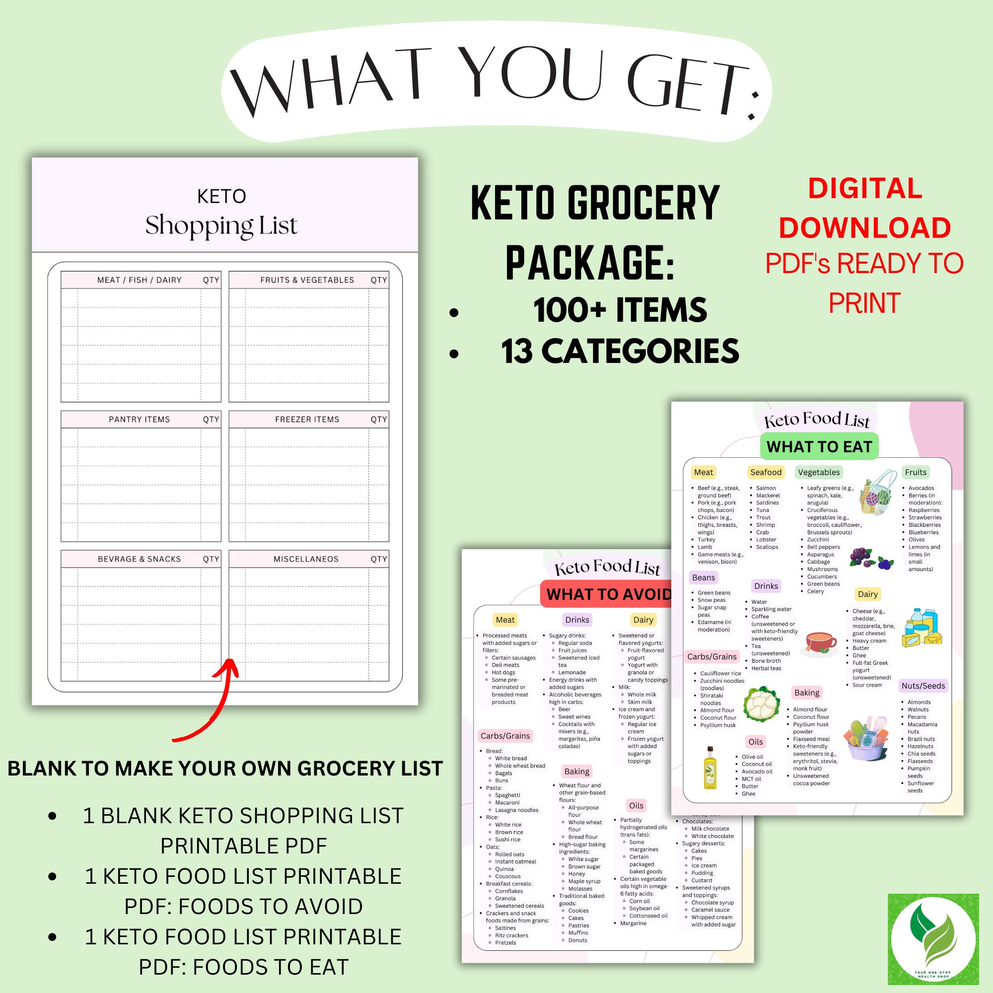 Keto Shopping List, Keto Grocery List Printable Keto Food List, Keto ...