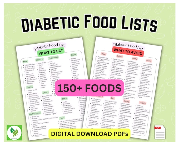 Diabetic Meal Chart Plan Diabetic Meal Planning Diabetes Meal Plan and ...