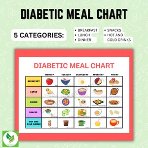 Diabetic Meal Chart Plan, Diabetic Meal Planning, Diabetes Meal Plan ...