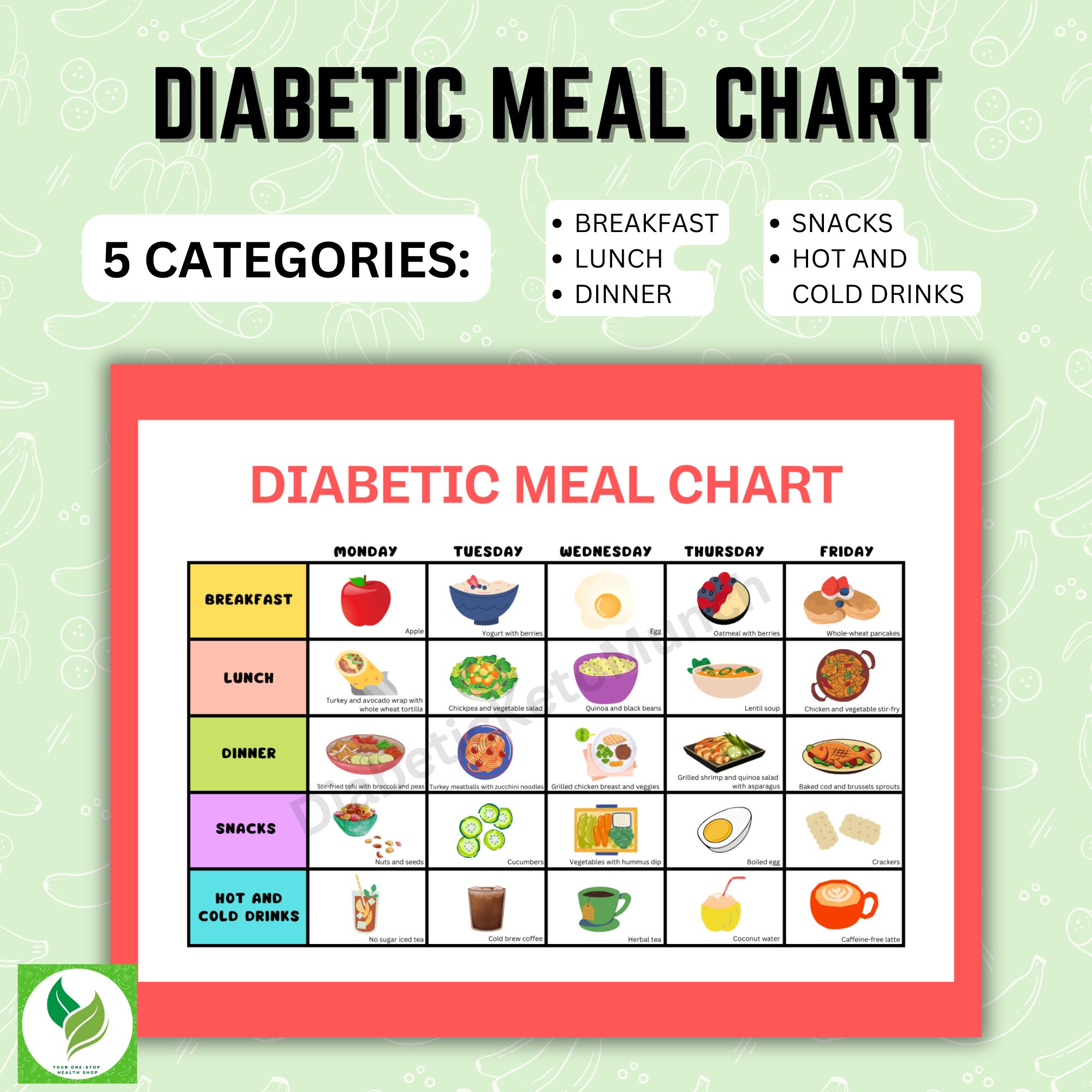 Diabetic Meal Chart Plan, Diabetic Meal Planning, Diabetes Meal Plan ...
