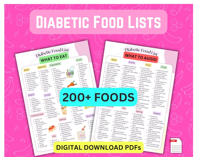 Diabetic Food List Printable, Type 2 Diabetes Grocery List, Foods to ...
