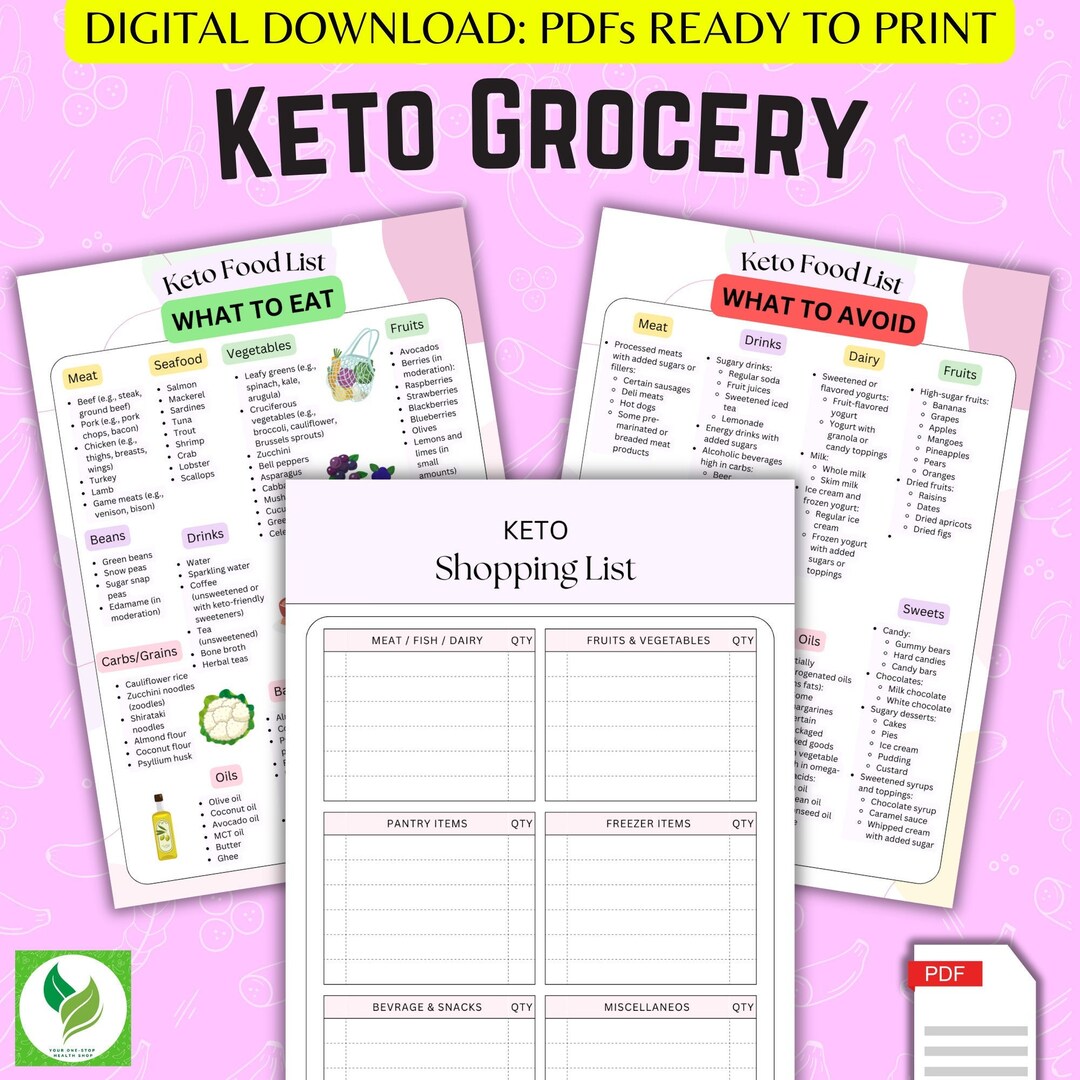 Keto Shopping List, Keto Grocery List Printable Keto Food List, Keto ...