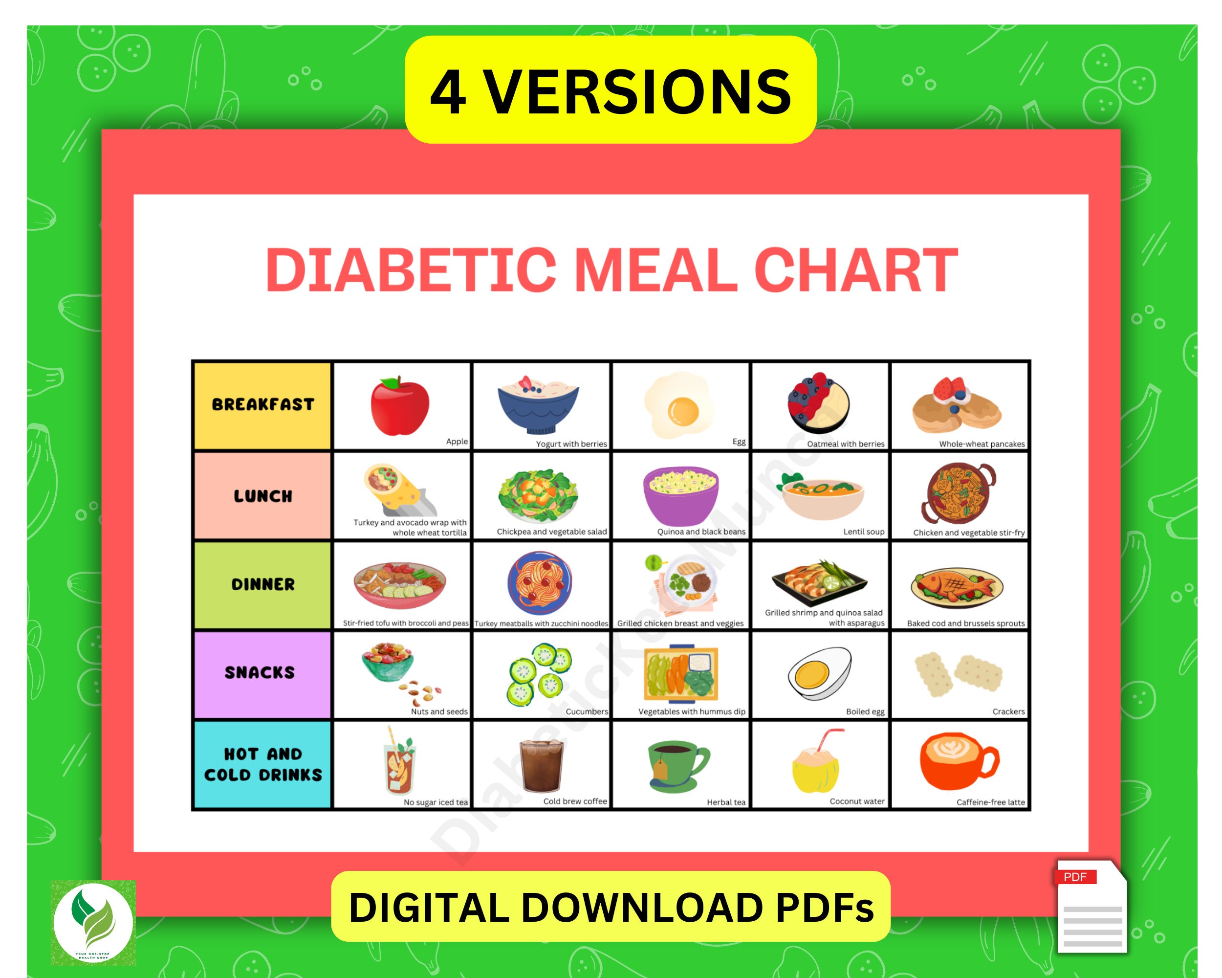 Diabetic Meal Chart Plan, Diabetic Meal Planning, Diabetes Meal Plan ...
