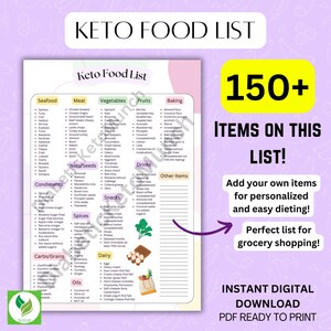 Ketofriendly List, Keto Food List, Keto Grocery List, Keto Diet List ...