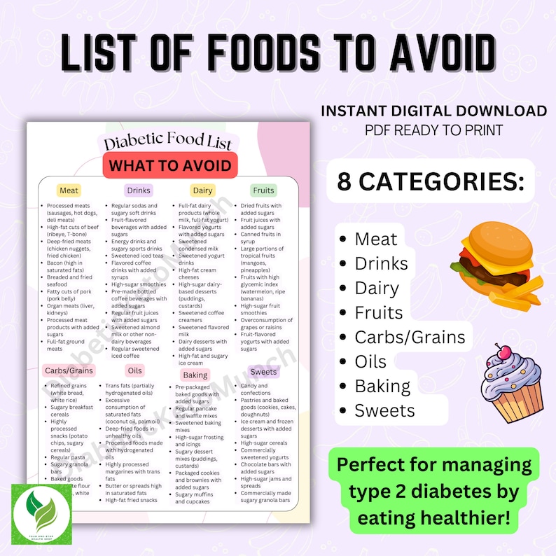 Diabetic Food List Printable Pdf, Diabetes Shopping List, Foods to ...