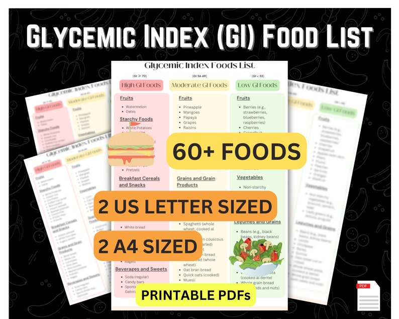 Diabetes Low Glycemic Index Food List, High Gi Foods List, Low Gi List ...