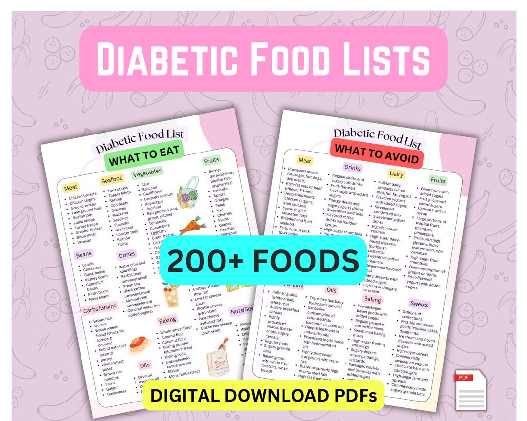 Diabetic Food List Printable , Type 2 Diabetes Grocery List, Foods to ...