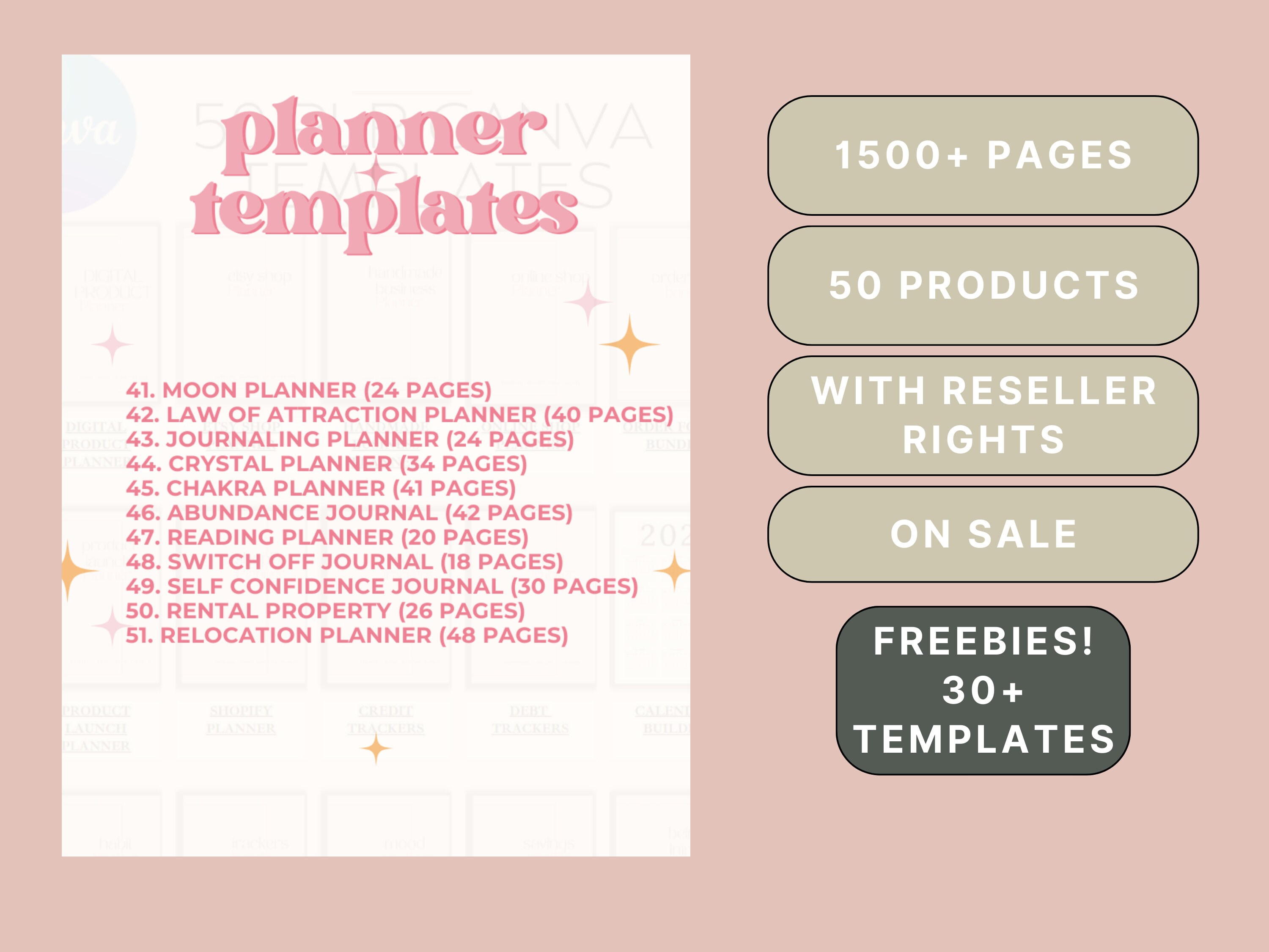 50 Canva Templates, Done for You Templates, Canva Planners PLR Bundle ...