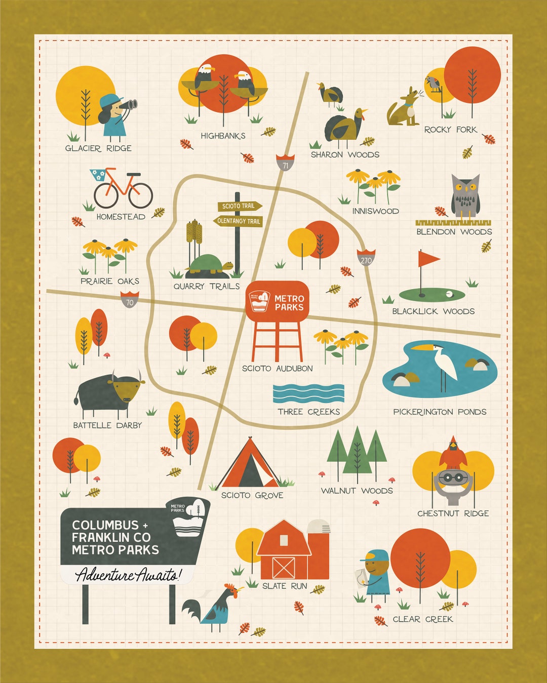 Columbus Metro Parks Illustrated Map (8x10 In) - Etsy