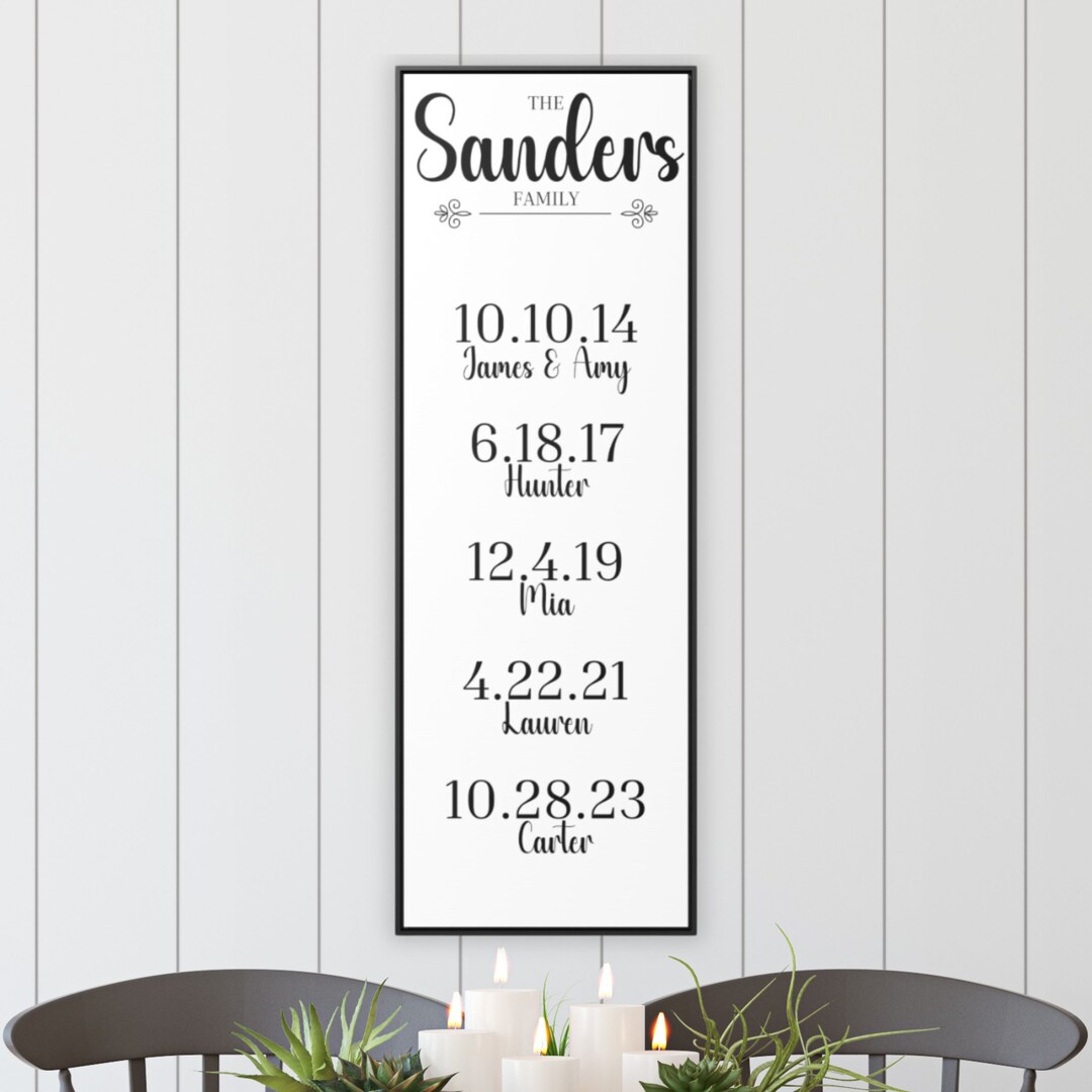 Personalized Our Lives Sign Love Story Sign Special Dates Sign Family ...