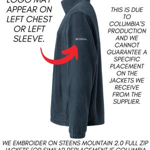 Personalized Doctor Jacket Gift MD Fleece Jacket Doctor Jacket ...