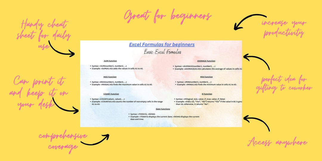 Excel Formulas Cheat Sheet for Beginners Data Analyst Cheat Sheet ...