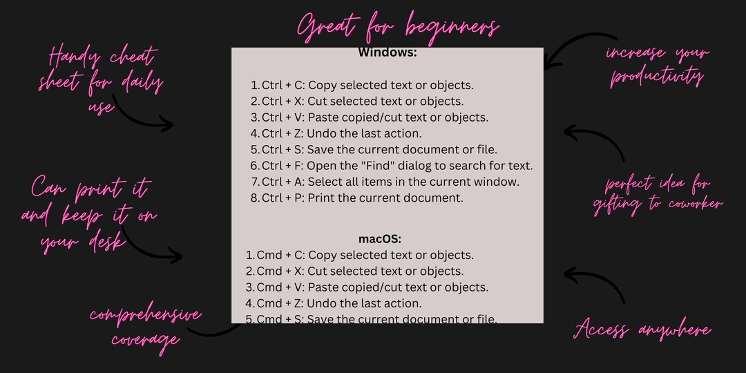 Mac and Windows Shortcuts , Keyboard Shortcuts, Cheat Sheet, Computer ...