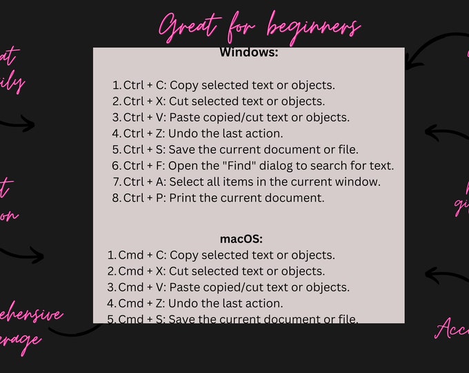 Windows PC Computer Keyboard & Special Character Reference Chart Poster ...