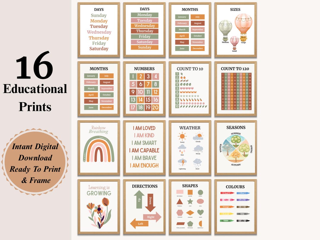 Boho Educational Posters, Montessori Classroom Decor, Educational Wall ...