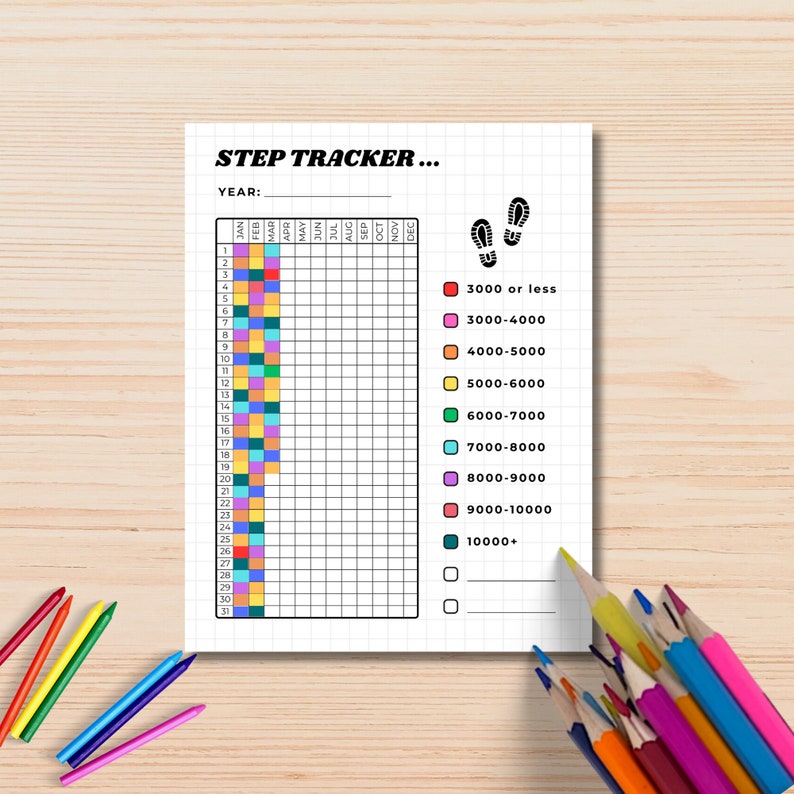 Step Tracker Bullet Journal Printable Fitness Tracker Step Goal Health ...