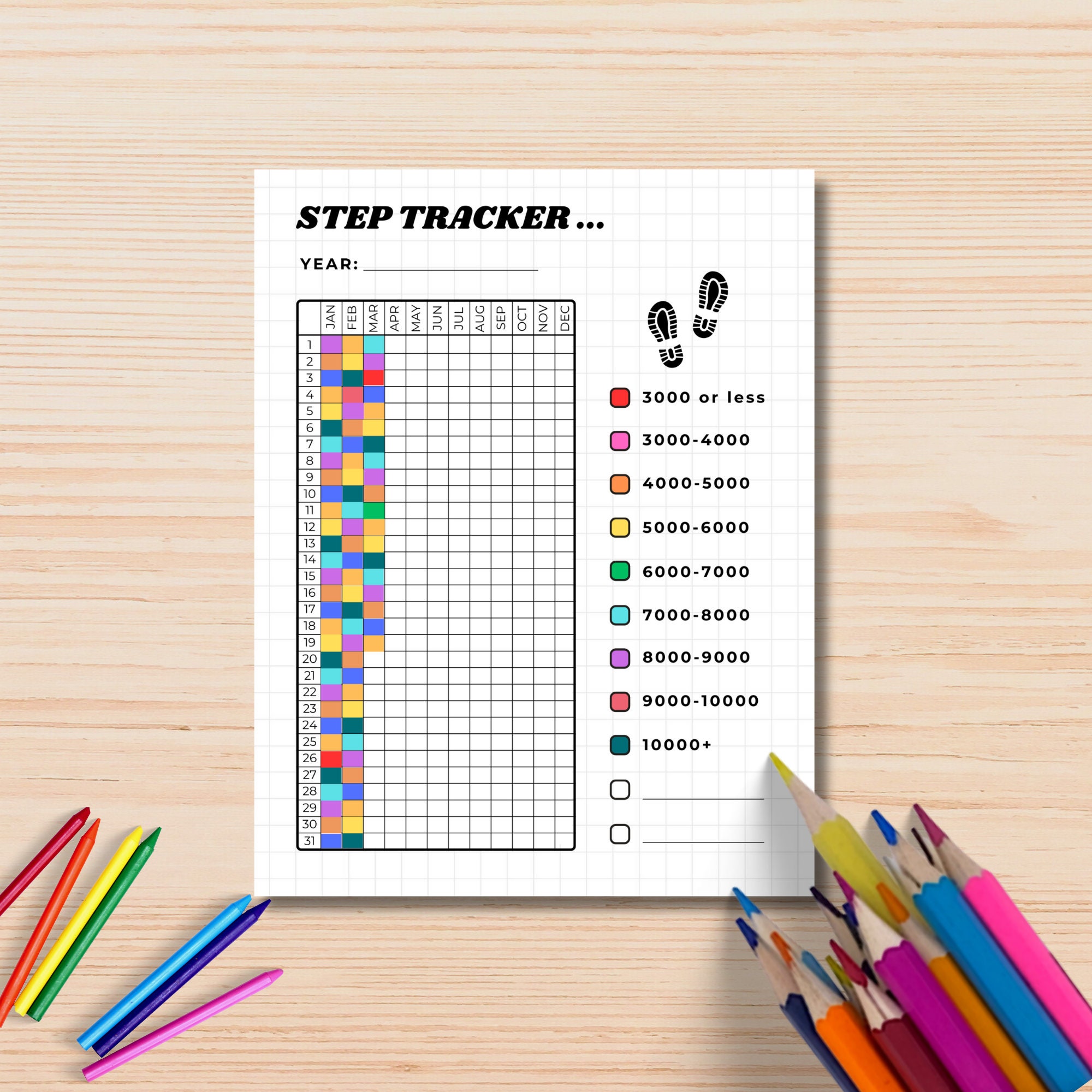 Step Tracker Bullet Journal Printable Fitness Tracker Step Goal Health ...