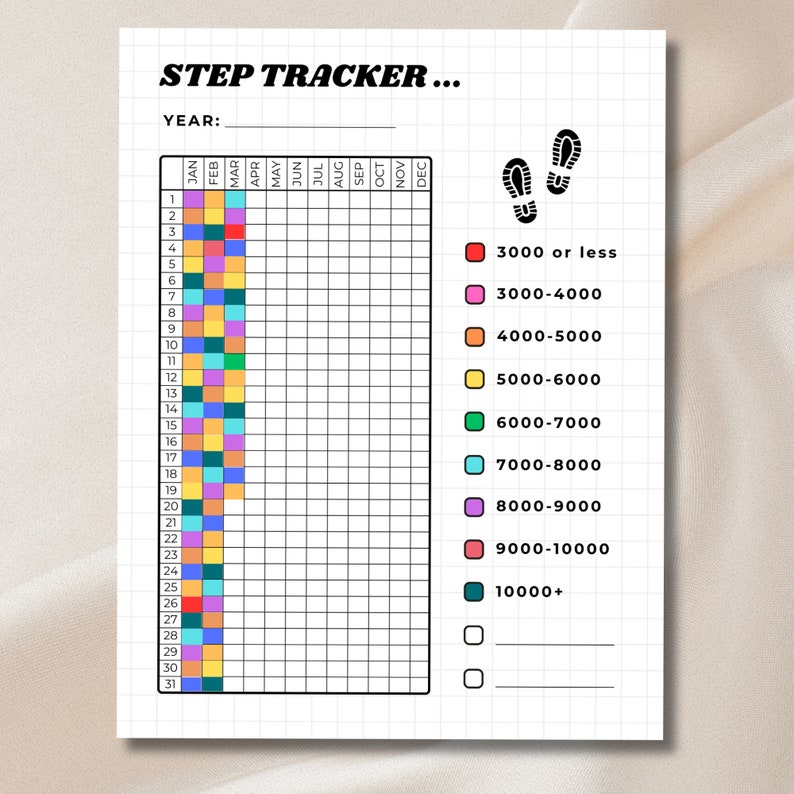 Step Tracker Bullet Journal Printable Fitness Tracker Step Goal Health ...