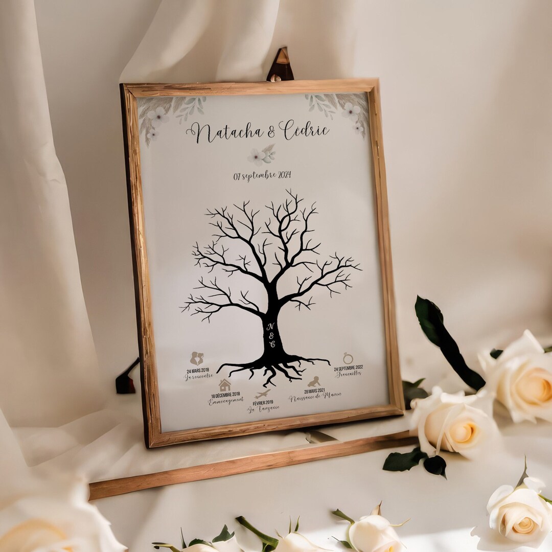 Personalized Footprint Tree for Wedding - Pampa, Eucalyptus, Green ...