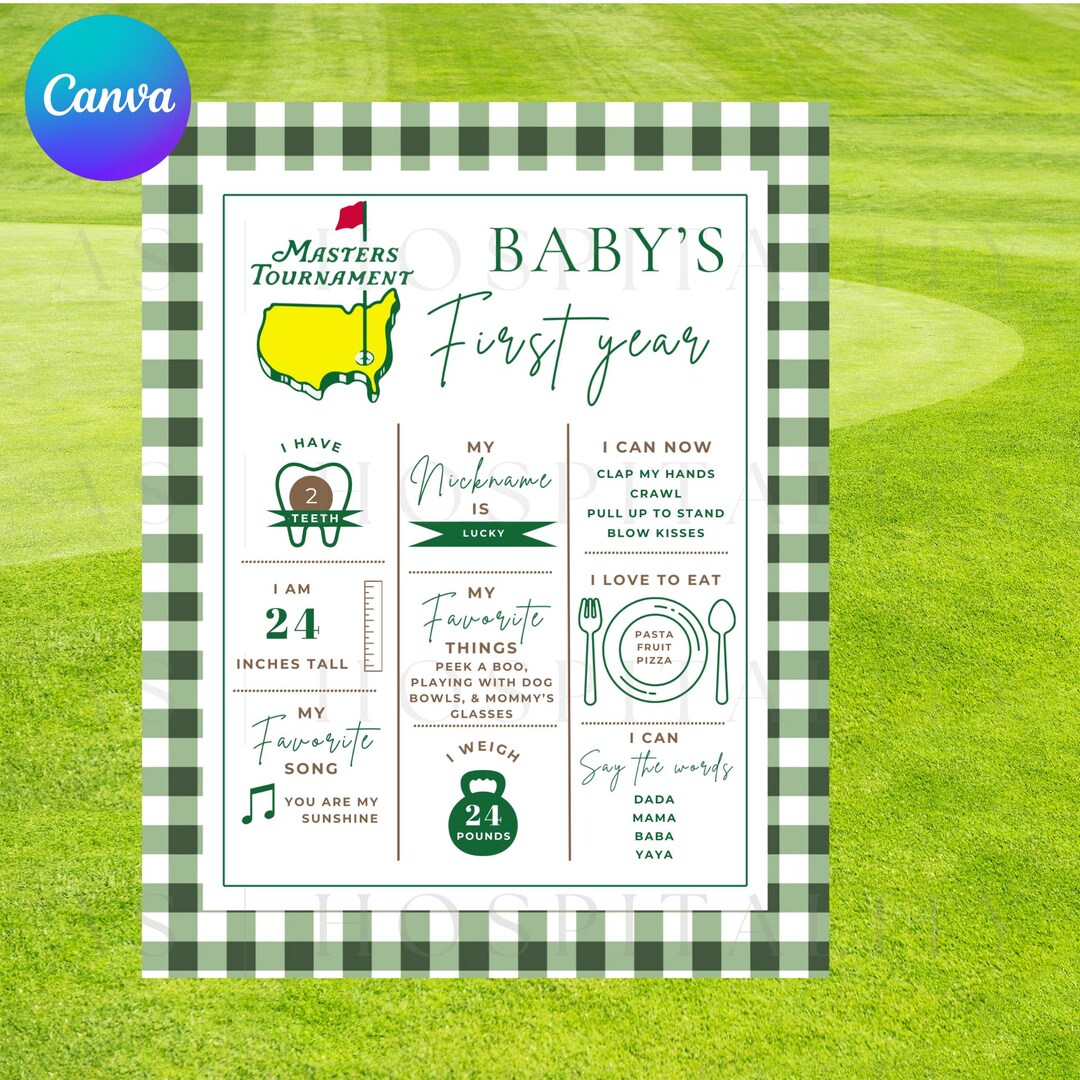 Masters Golf First Birthday Poster, Editable Milestone Template ...