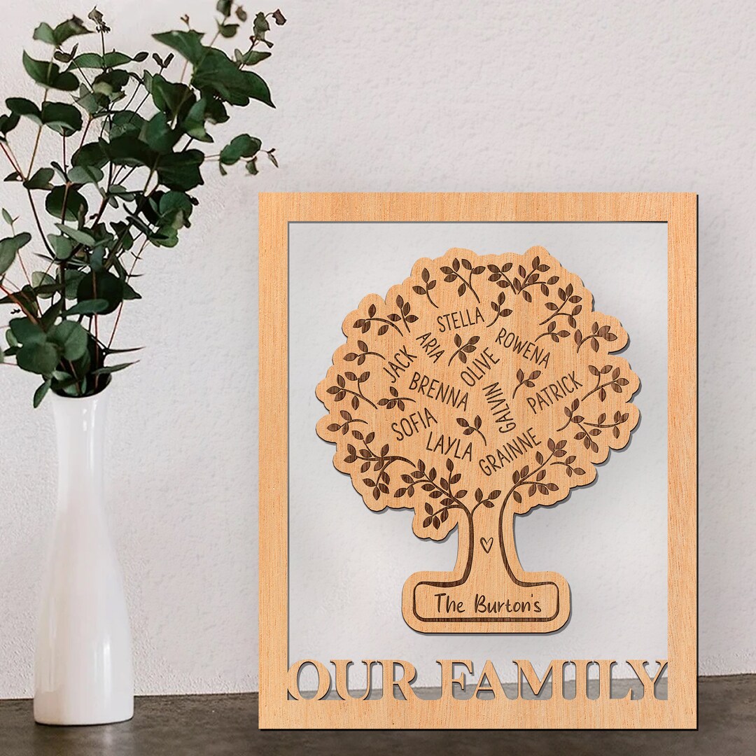 Personalized Family Tree Sign, Family Sign, Gift for Mom, Custom Family ...