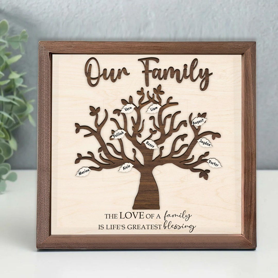 Personalized Family Tree Sign, Family Sign, Custom Family Tree With ...
