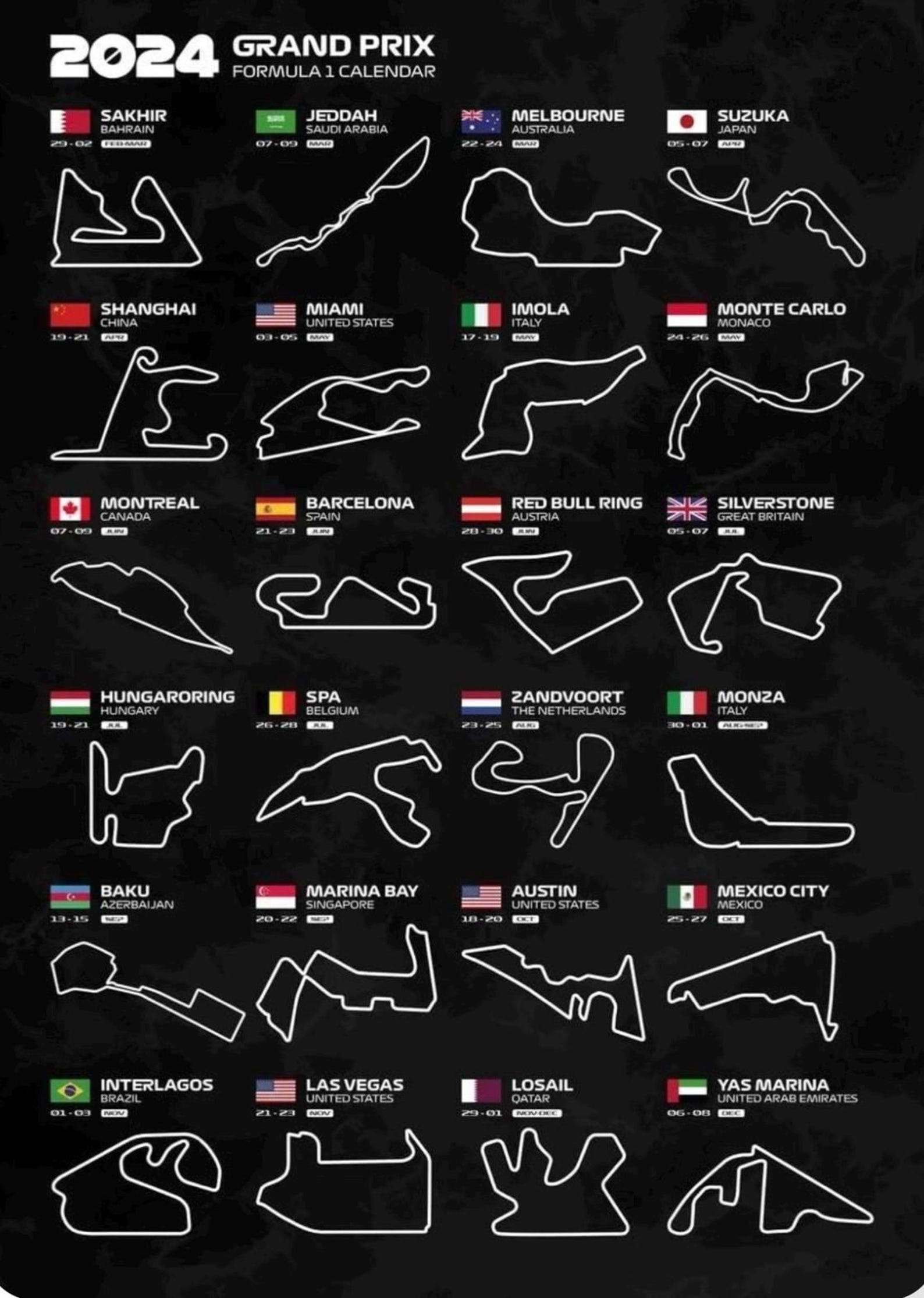 F1 Race Track Bumper Sticker - Etsy