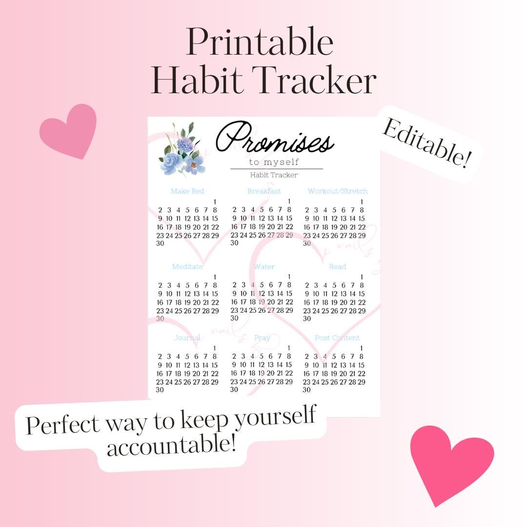 Customizable Habit Tracker Template | Printable & Digital Editable PDF ...