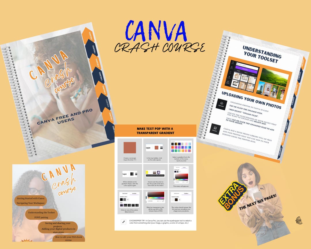 Canva Crash Course, Digital Marketing Guide/course With MRR/PLR, Canva ...