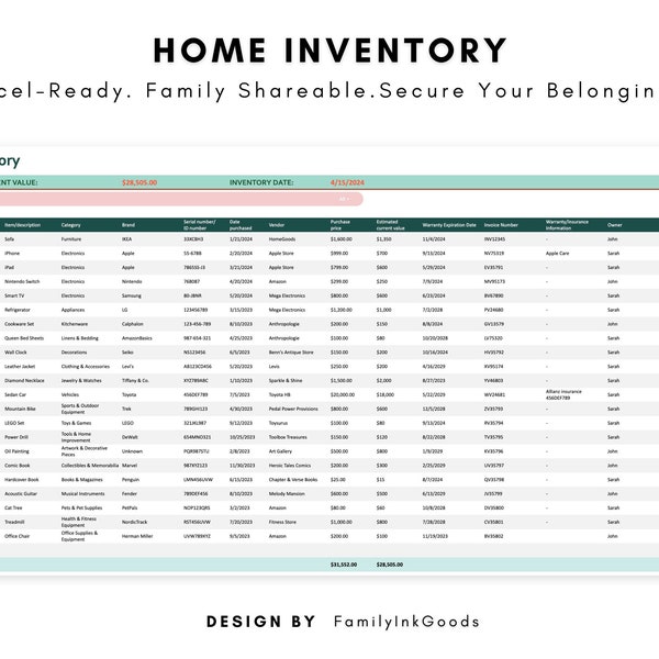 Home Inventory - Etsy
