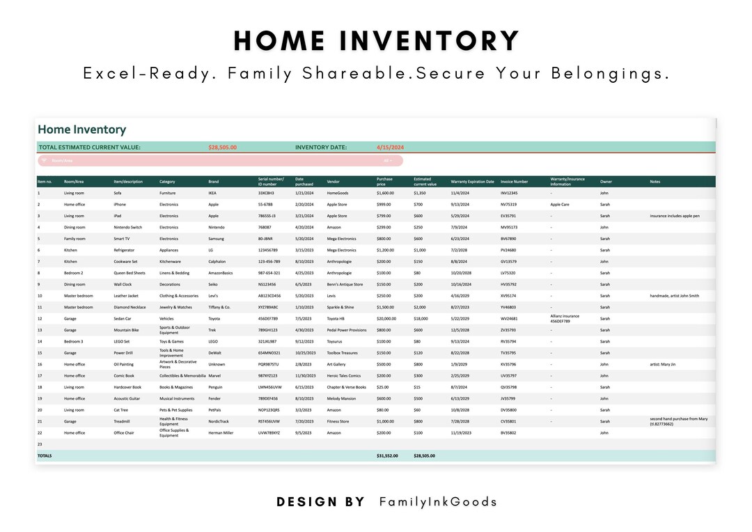 Home Inventory Excel Template ∙ Family Shareable ∙ Asset Protection ∙ ...