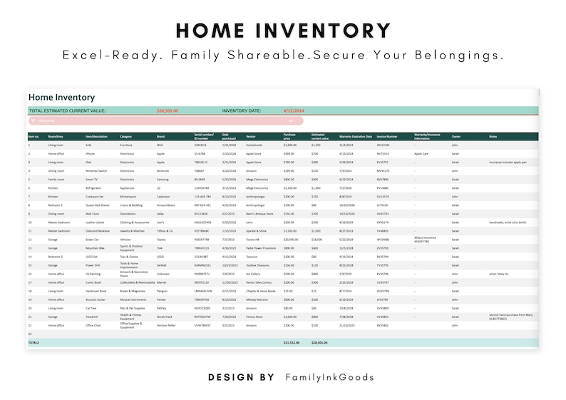 Home Inventory Excel Template ∙ Family Shareable ∙ Asset Protection ∙ ...