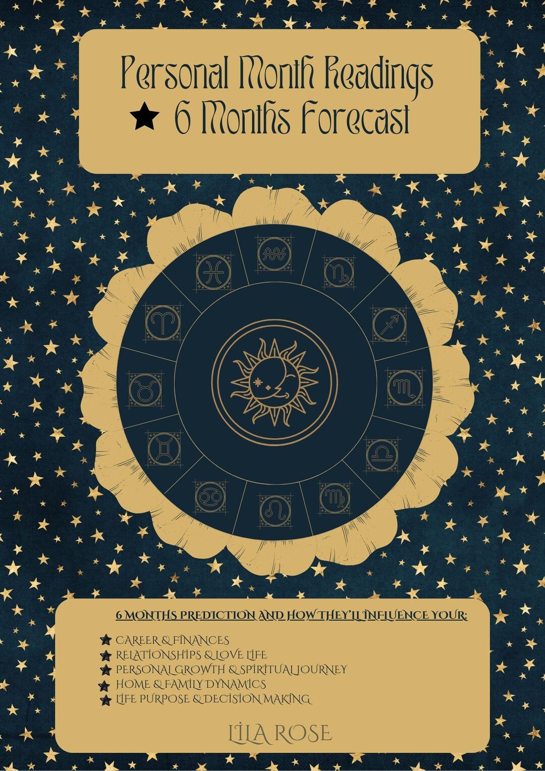 Detailed Personal Month Numerology Reading, Psychic Reading, Fast ...