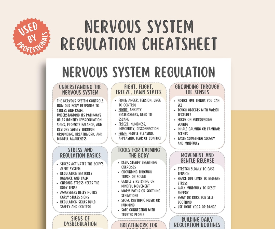 Nervous System Regulation Cheatsheet, Body Calm Techniques, Stress ...